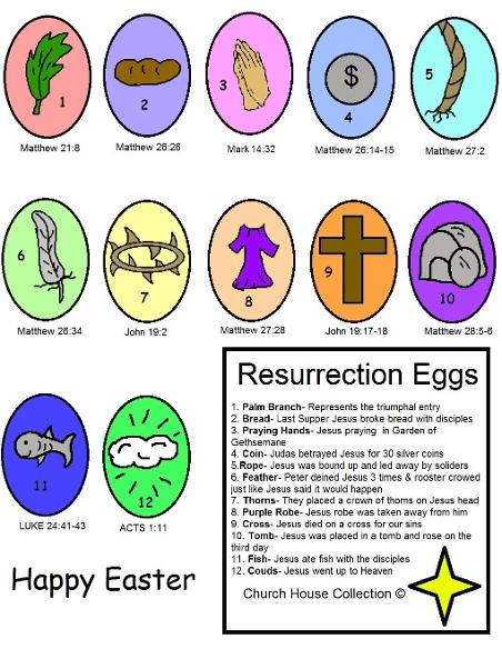 Resurrection Eggs Resurrection Eggs